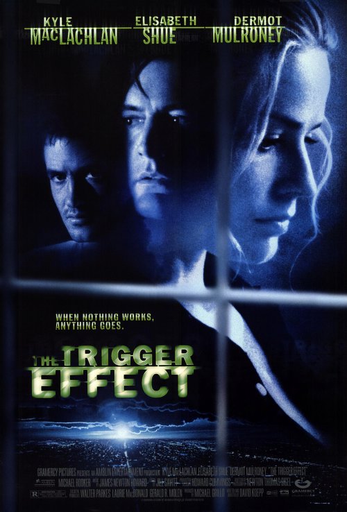Screenshots - The Trigger Effect