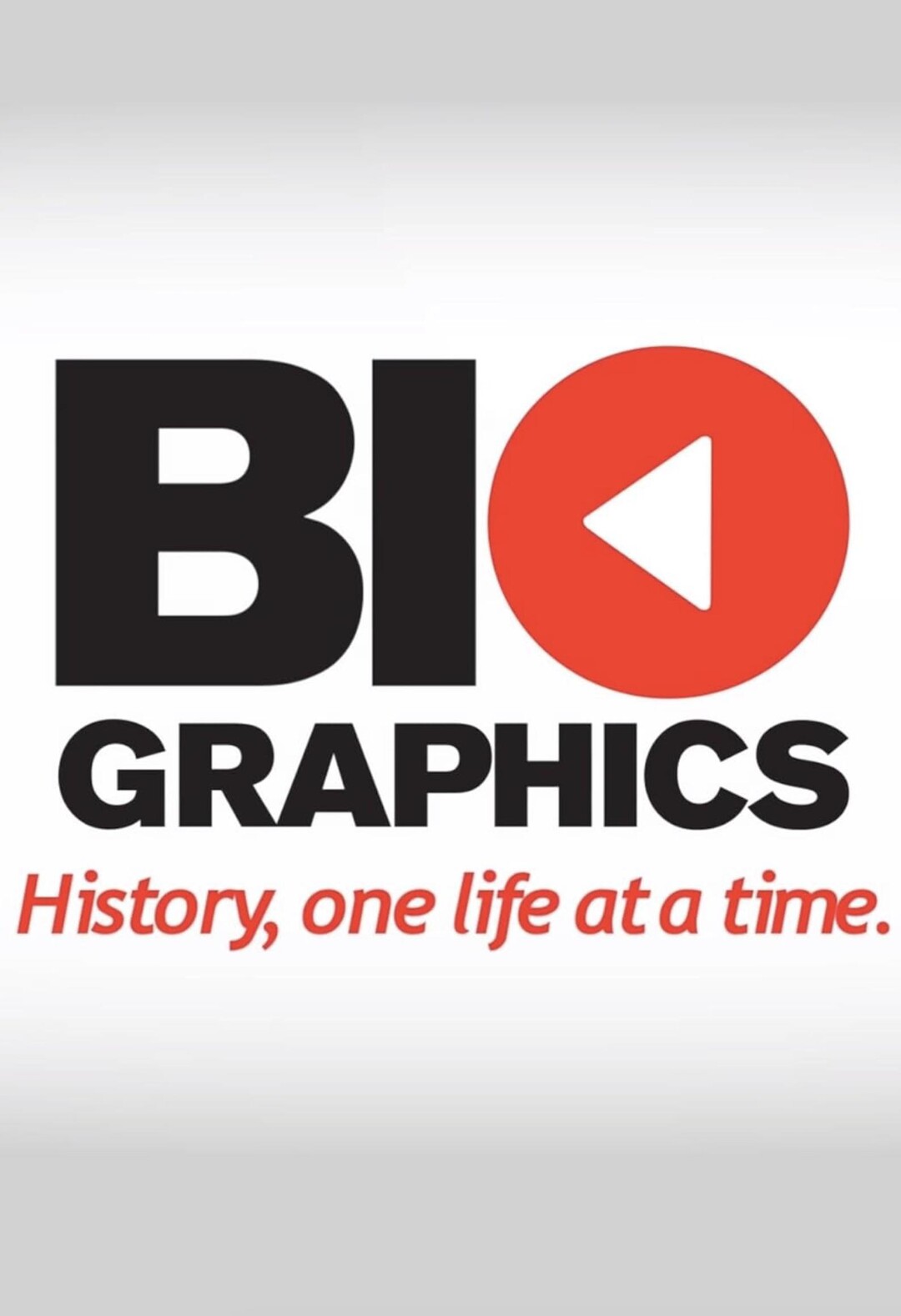 Актёры - Biographics (2017 – ...)
