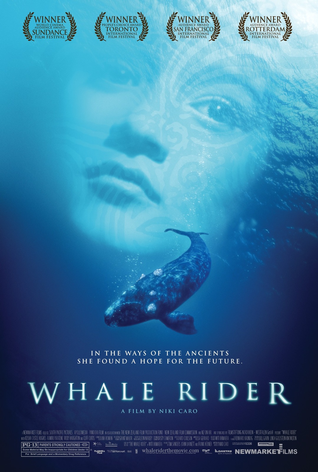 Filming - Whale Rider