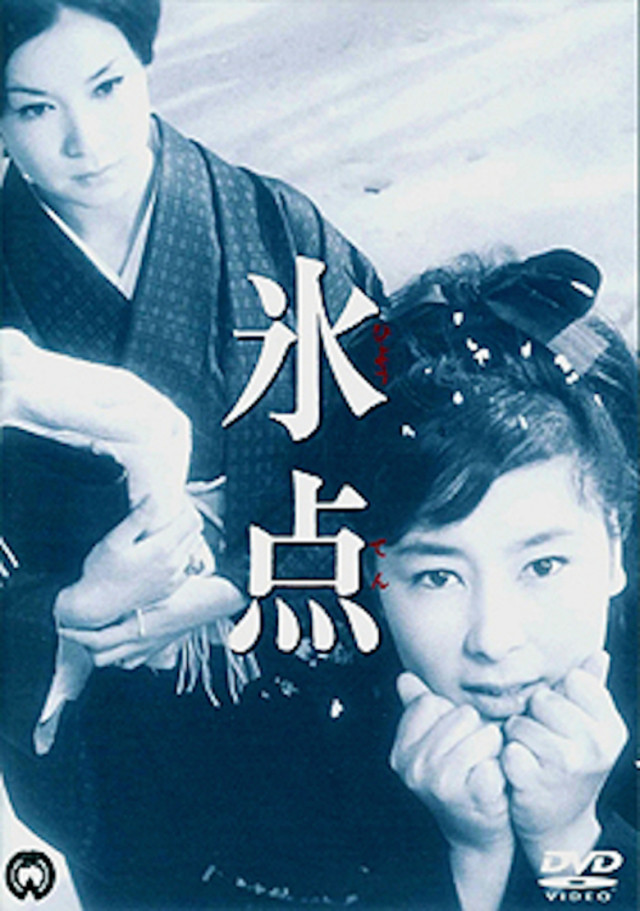 Posters - Freezing Point